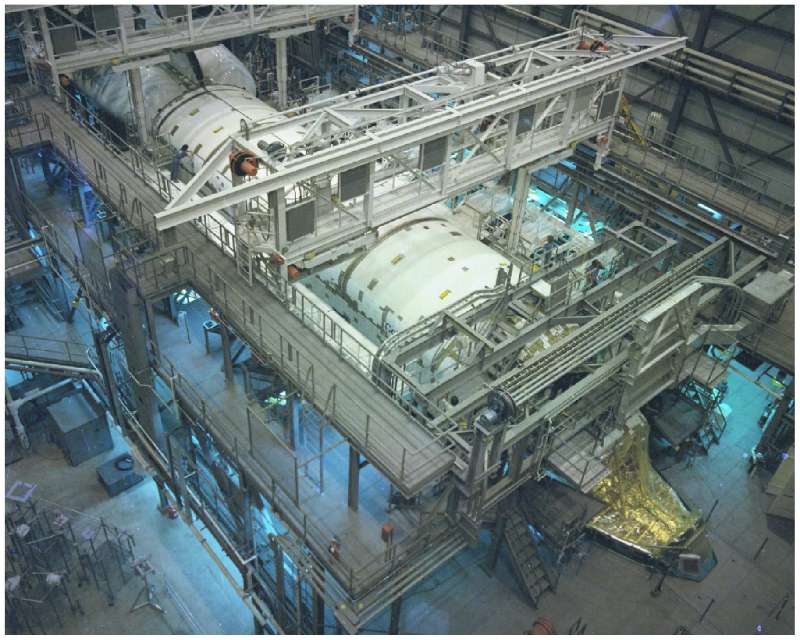 Les Orbiter Processing Facility